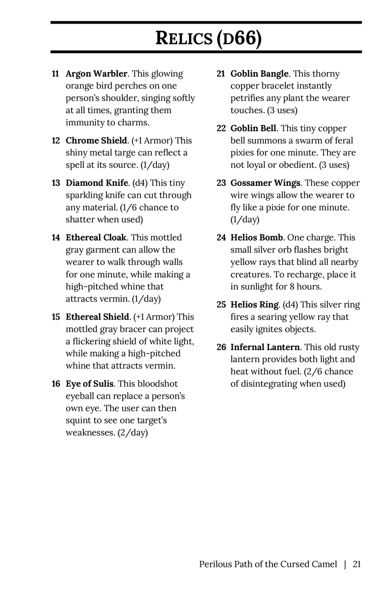 Perilous Path of the Cursed Camel – Cairn Store