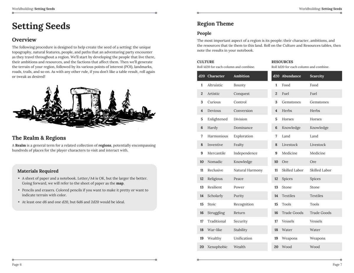 Cairn Warden's Guide - Second Edition – Cairn Store